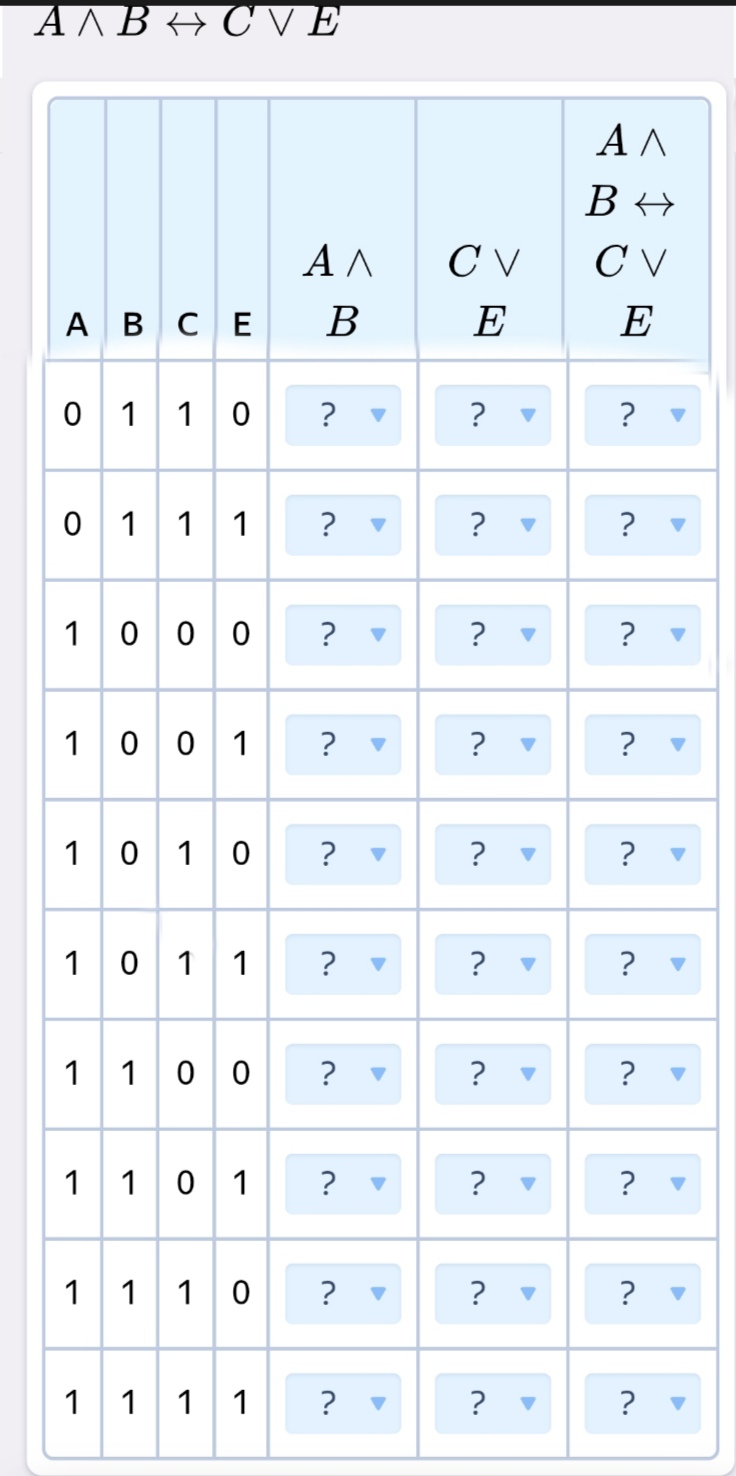 How to solve the truth table task?