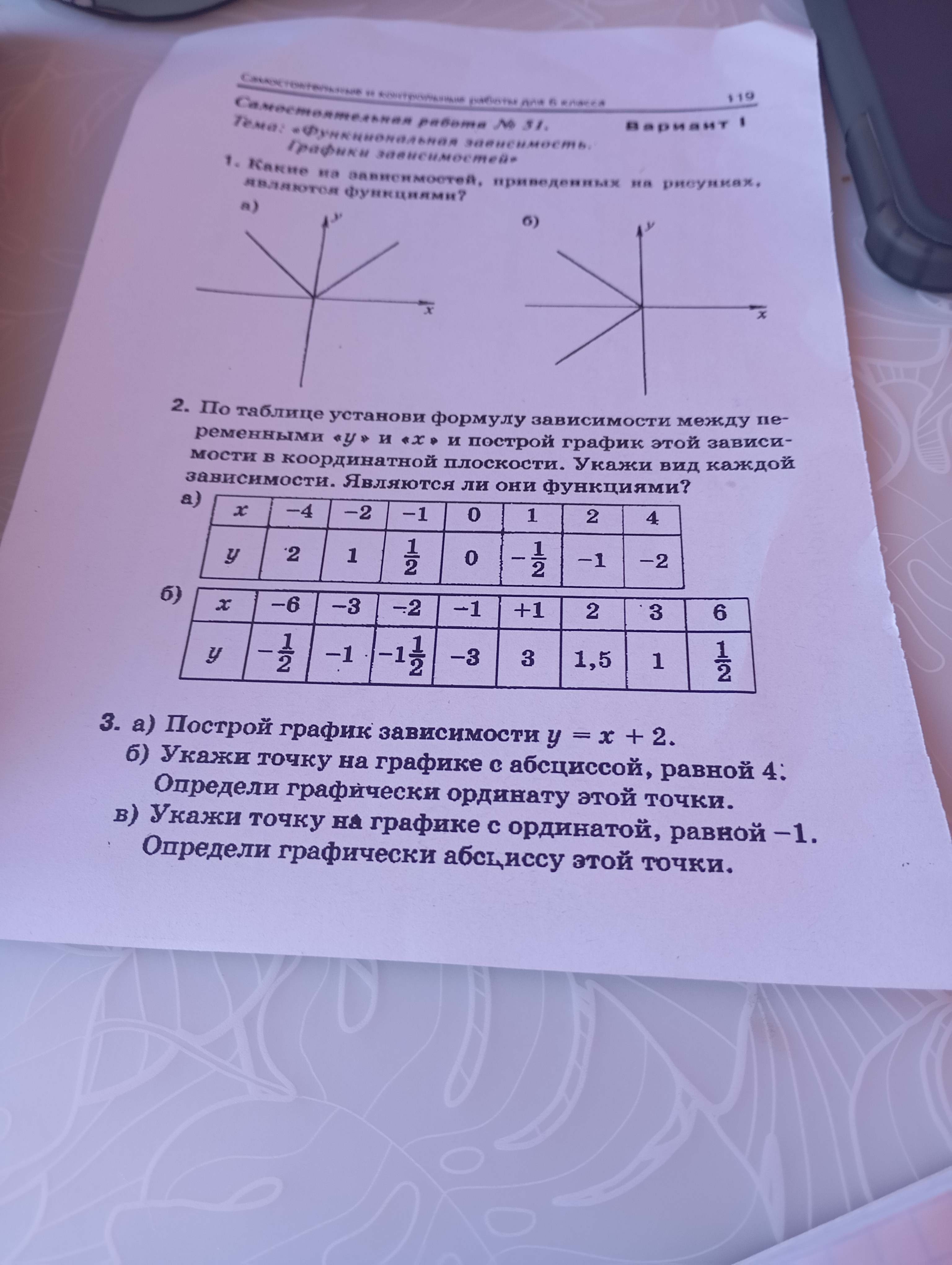 2. По таблице установи формулу зависимости между переменными «y» и «x ...