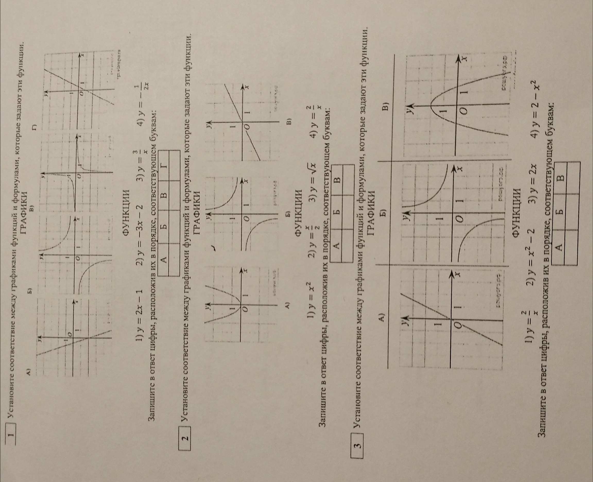 2 Установите соответствие между графиками функций и формулами которые задают эти функции A Б