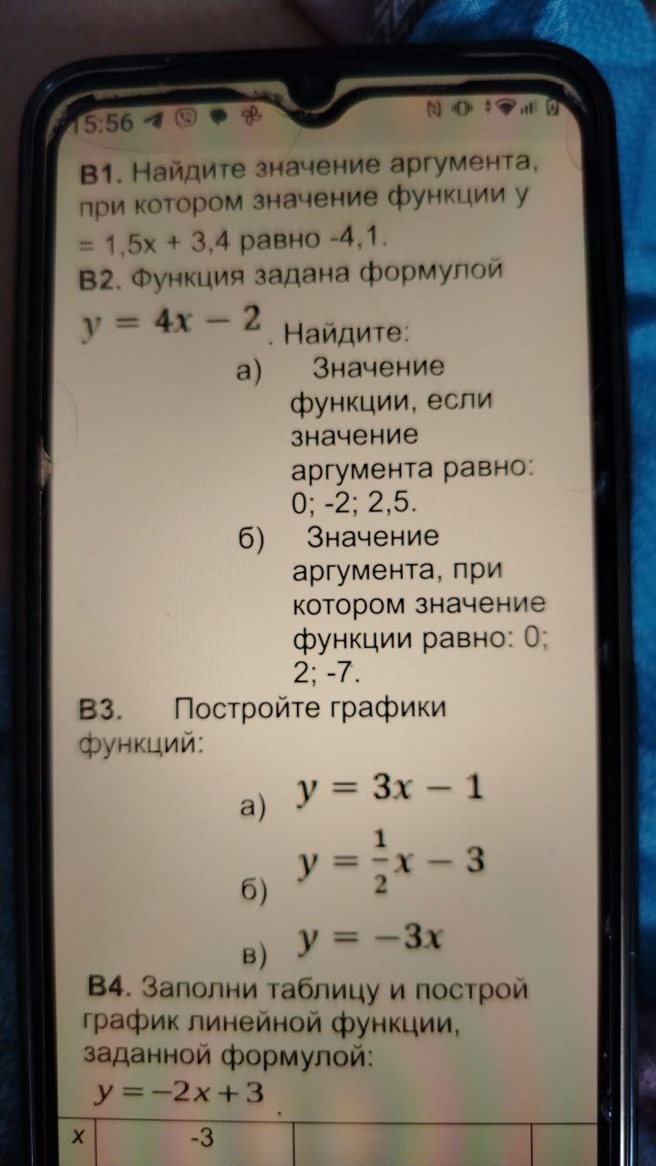 B2 Функция задана формулой Y 4x 2 Найдите A Значение функции